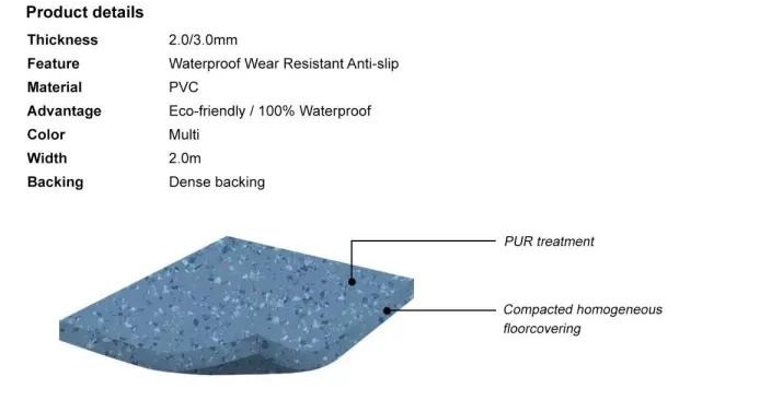 How To Choose Raised Floor Finish for Data Centers: HPL Or PVC? - MAJET